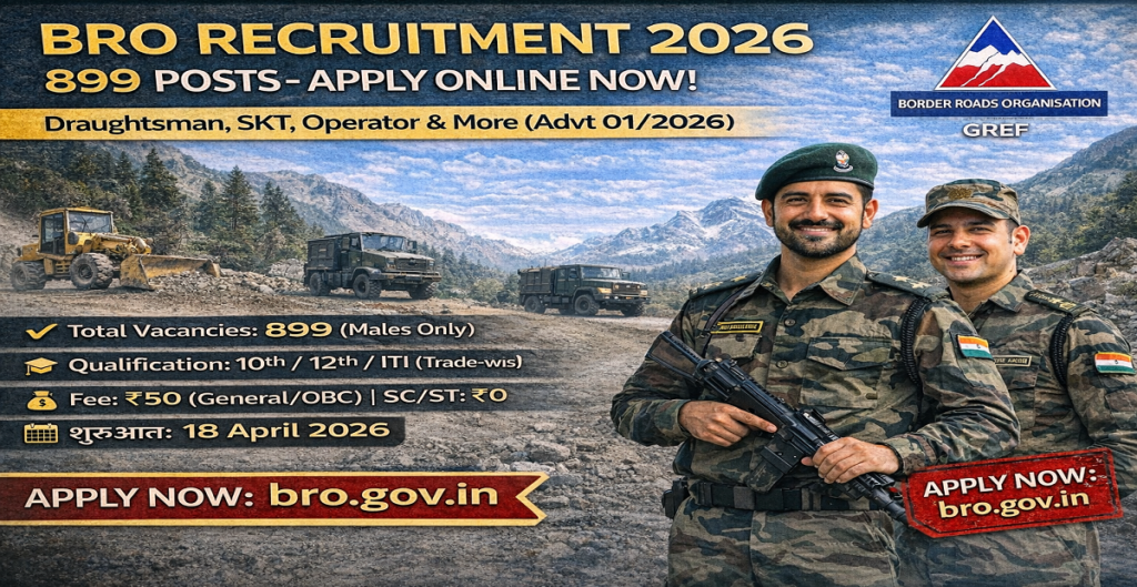 BRO Advt 01/2026 Various Posts Recruitment 2026